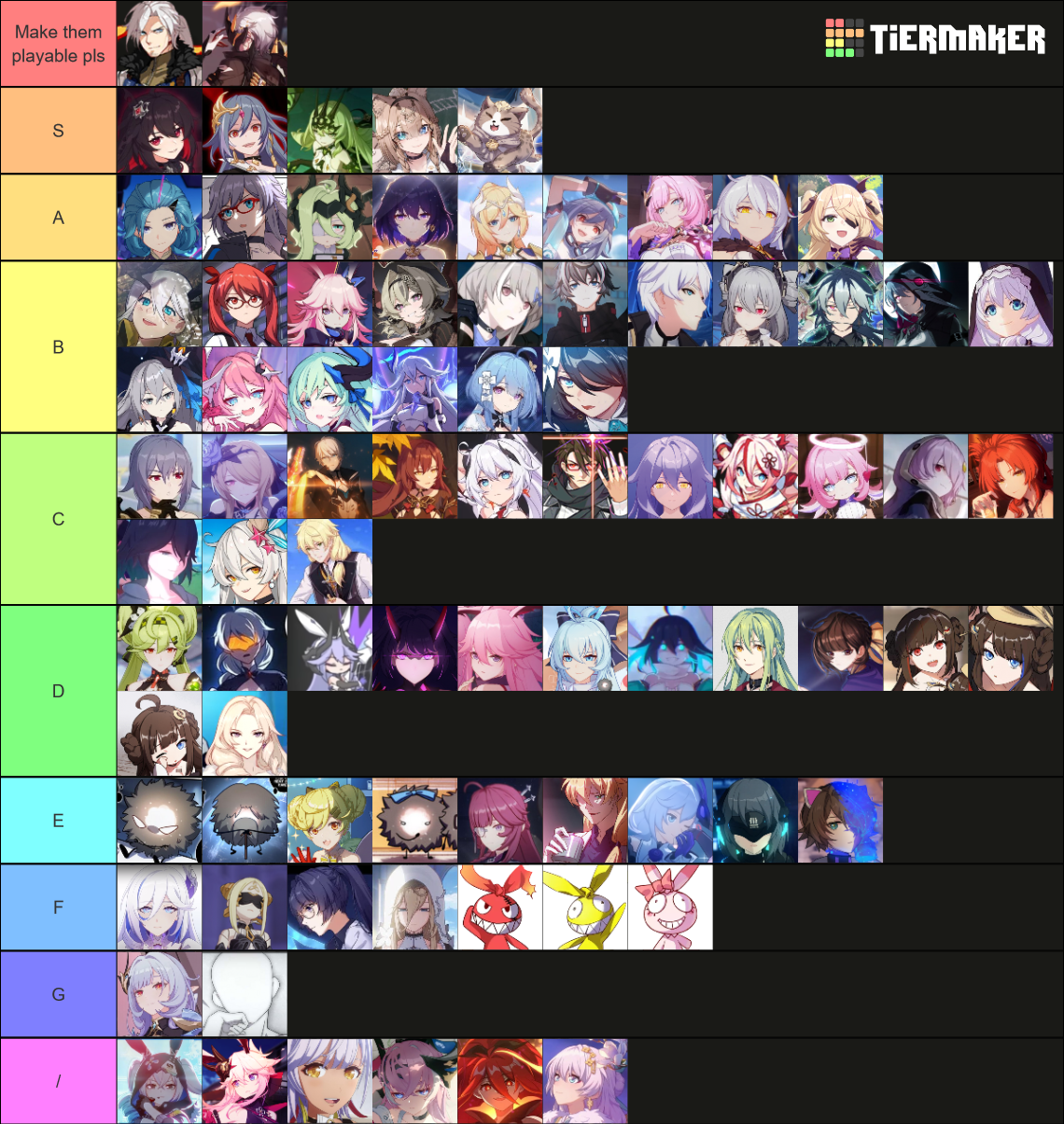 Every Honkai Impact 3 Character (2022) Tier List (Community Rankings ...