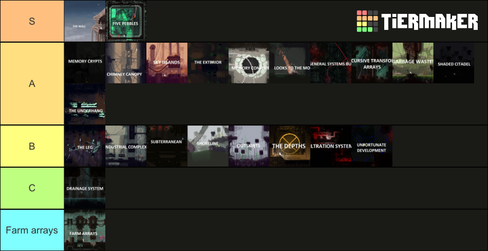 Rain World Regions Tierlist Tier List (Community Rankings) - TierMaker