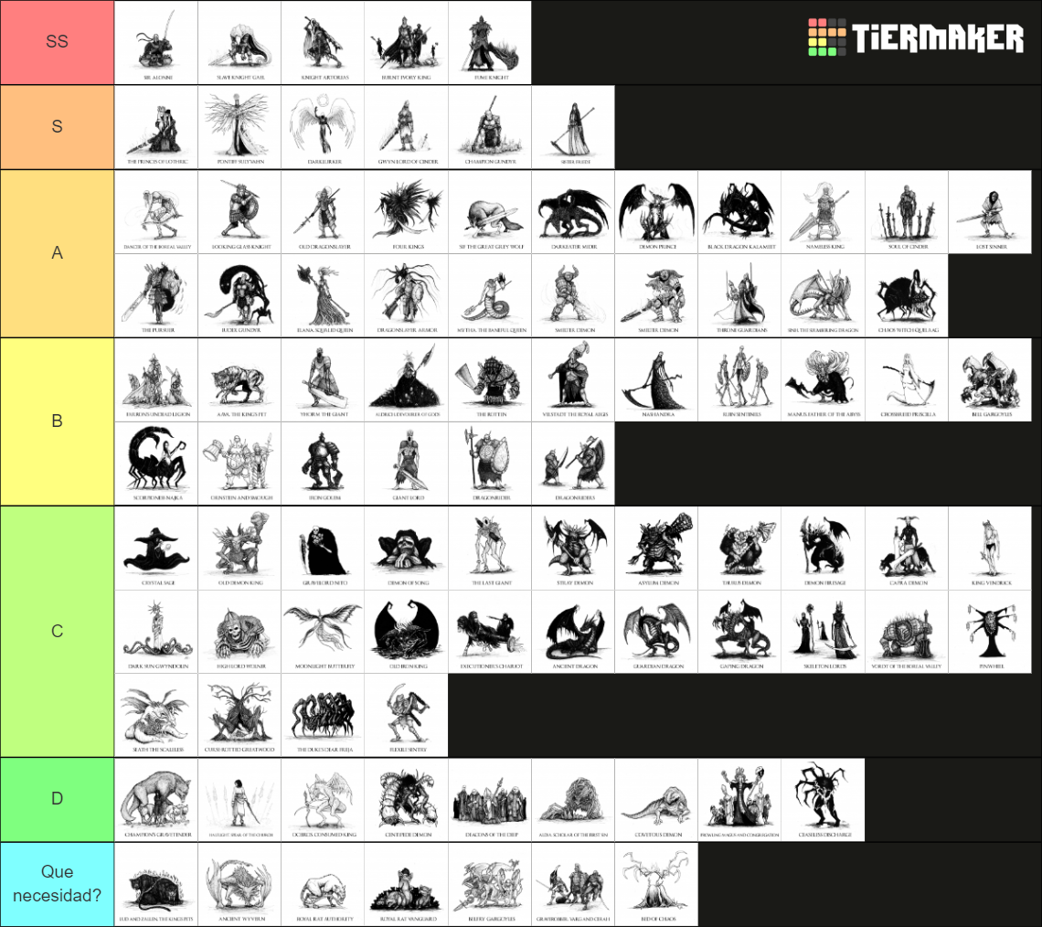 Dark Souls Trilogy - Bosses Tier List (Community Rankings) - TierMaker