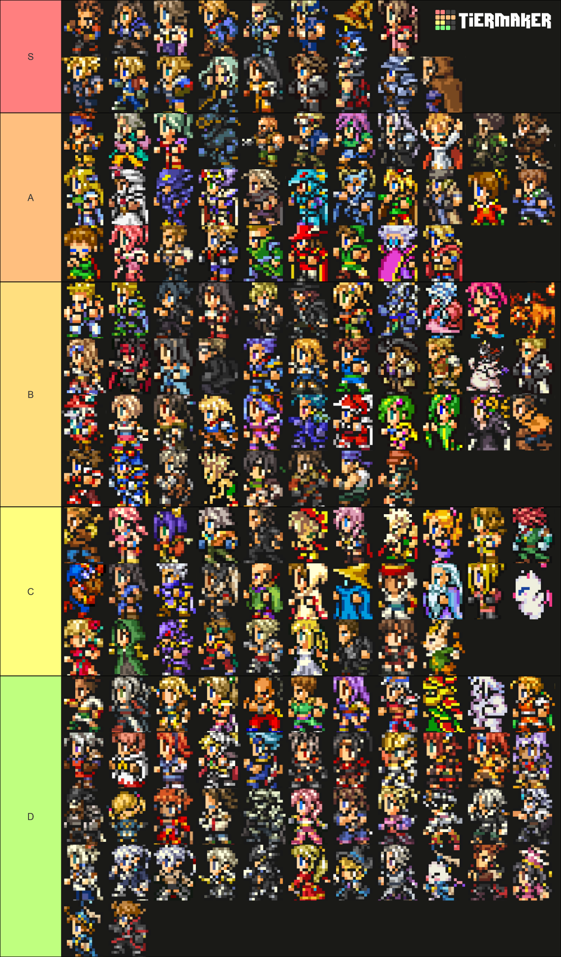 All Final Fantasy Characters Tier List (Community Rankings) - TierMaker