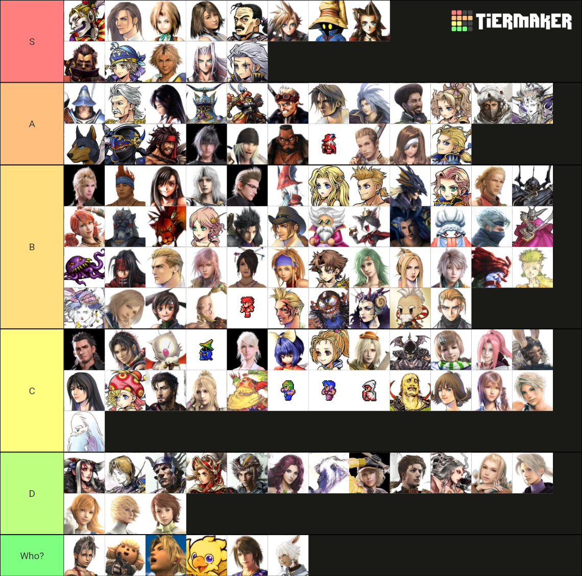 Final Fantasy Characters Tier List (Community Rankings) - TierMaker
