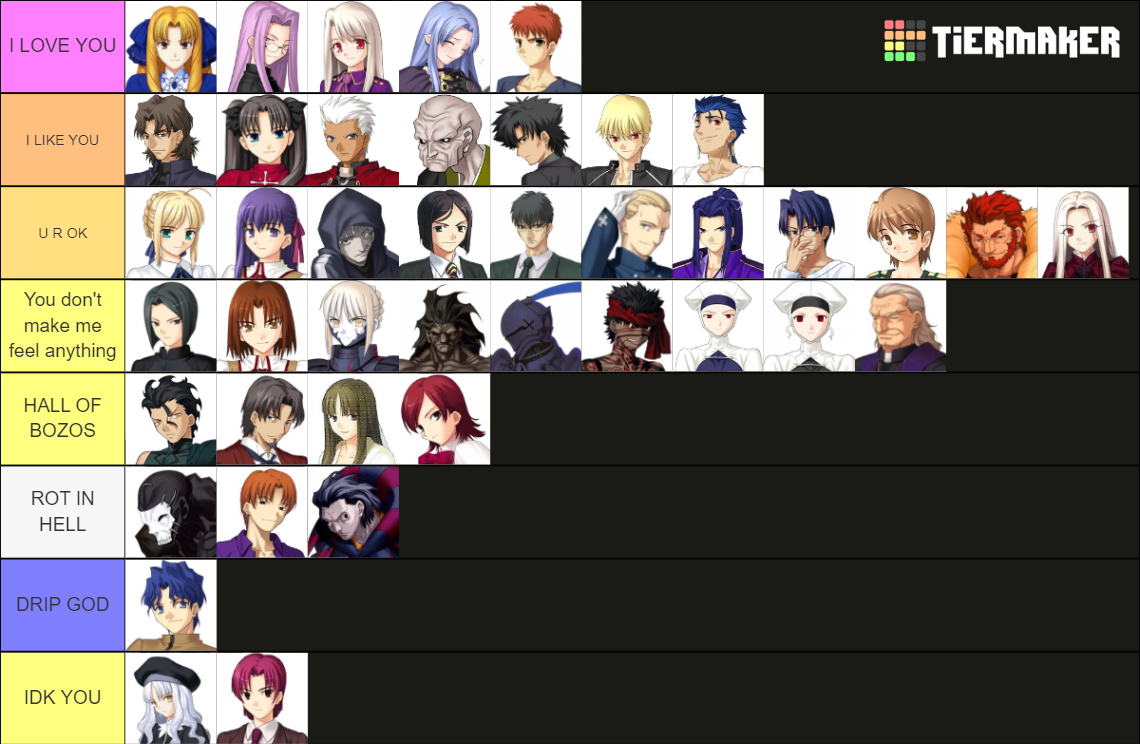 Fate/Stay Night, Zero & HA Characters Tier List (Community Rankings ...