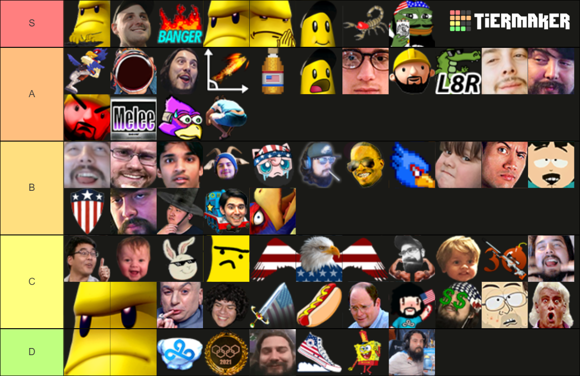 Mang0's Twitch Emotes Tier List (Community Rankings) - TierMaker