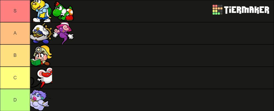 Paper Mario: The Thousand Year Door Partners Tier List (Community ...