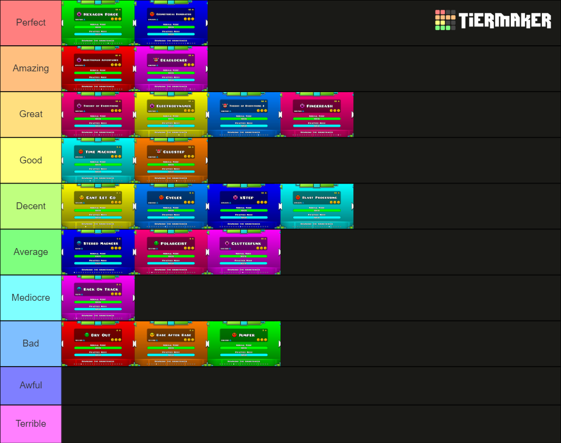 Geometry Dash Main Levels Tier List (Community Rankings) - TierMaker