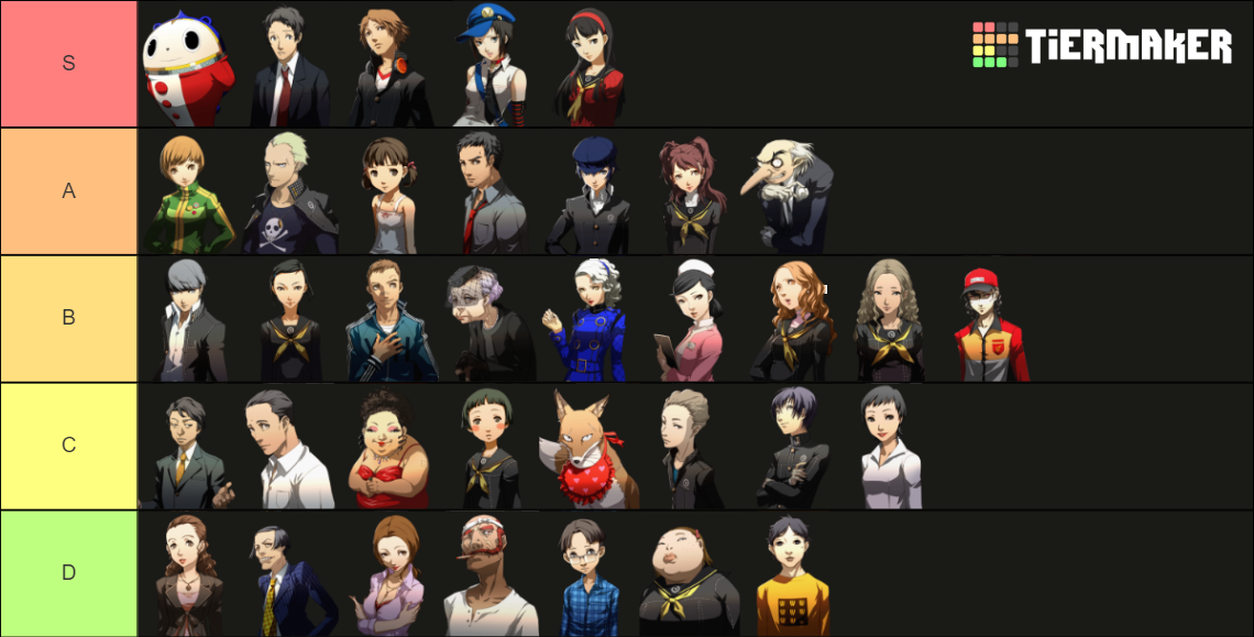 Persona 4 Golden Characters Tier List (Community Rankings) - TierMaker