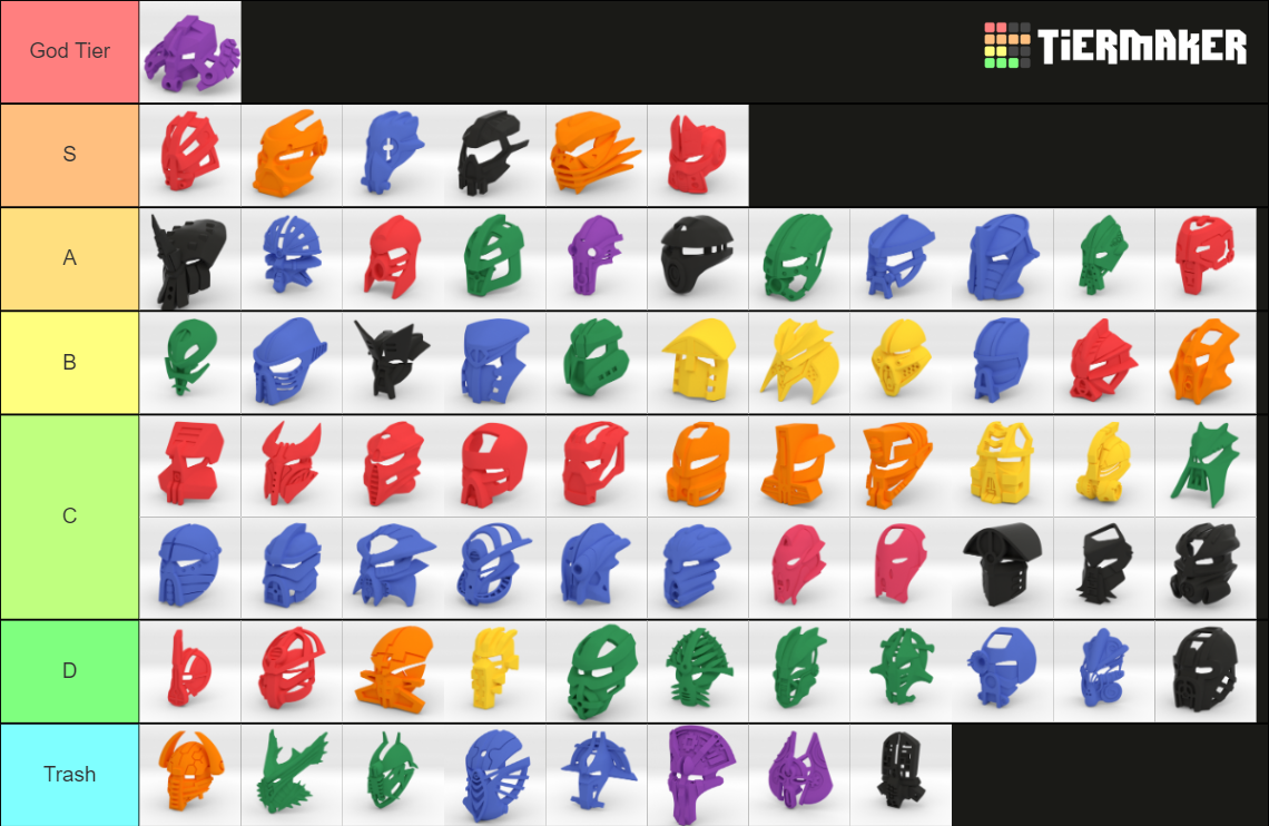 Recent Lego Tier Lists - TierMaker