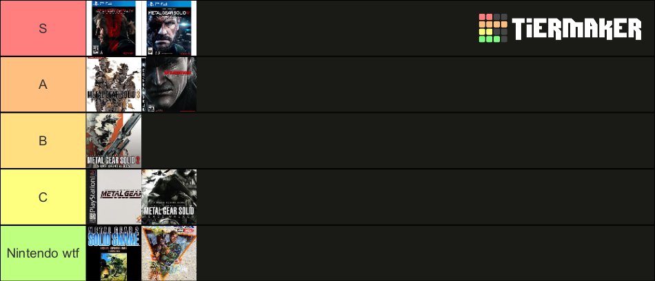 METAL GEAR SOLID Tier List (Community Rankings) - TierMaker