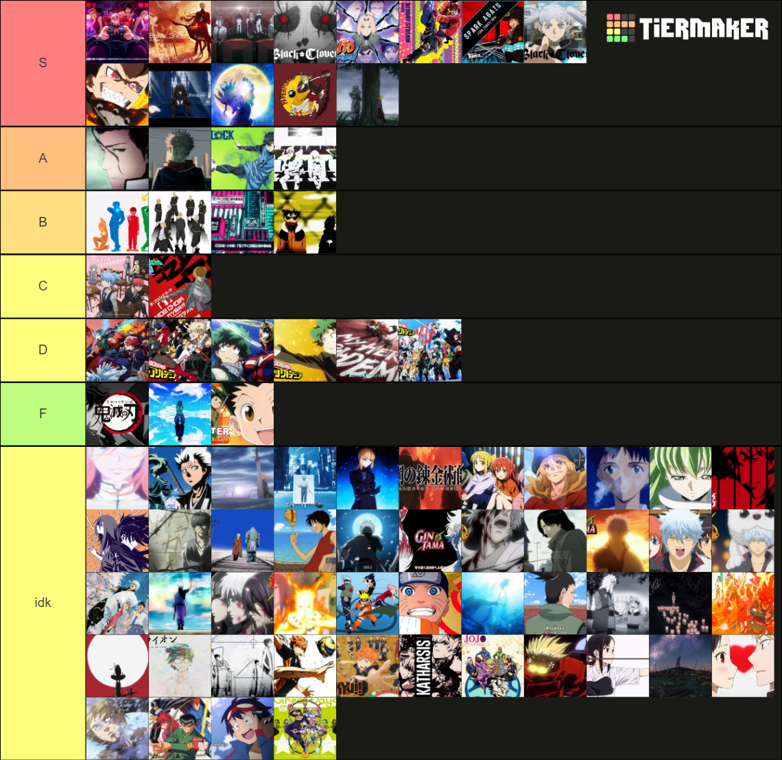 Top OP Tier List (Community Rankings) - TierMaker