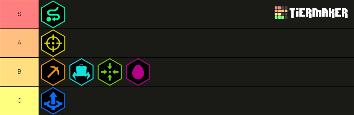Deep Rock Galactic mission types Tier List (Community Rankings) - TierMaker