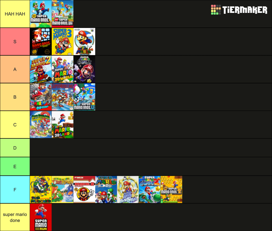 Super Mario (Main Series) Tier List (Community Rankings) - TierMaker
