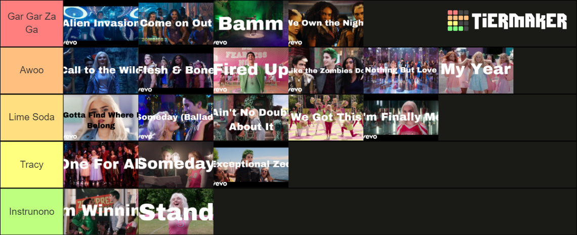 Disney Zombies Songs Tier List (Community Rankings) - TierMaker