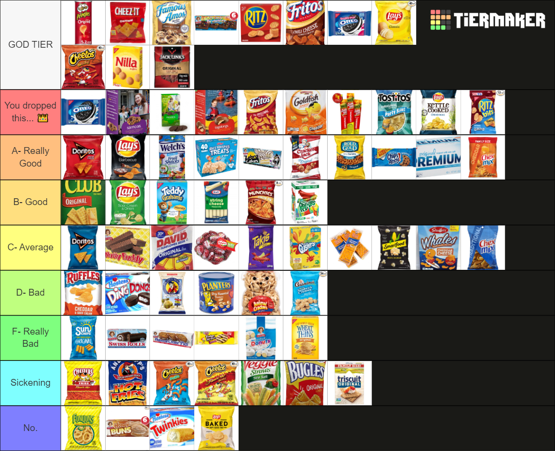 ULTIMATE SNACK TIER LIST Tier List (Community Rankings) - TierMaker