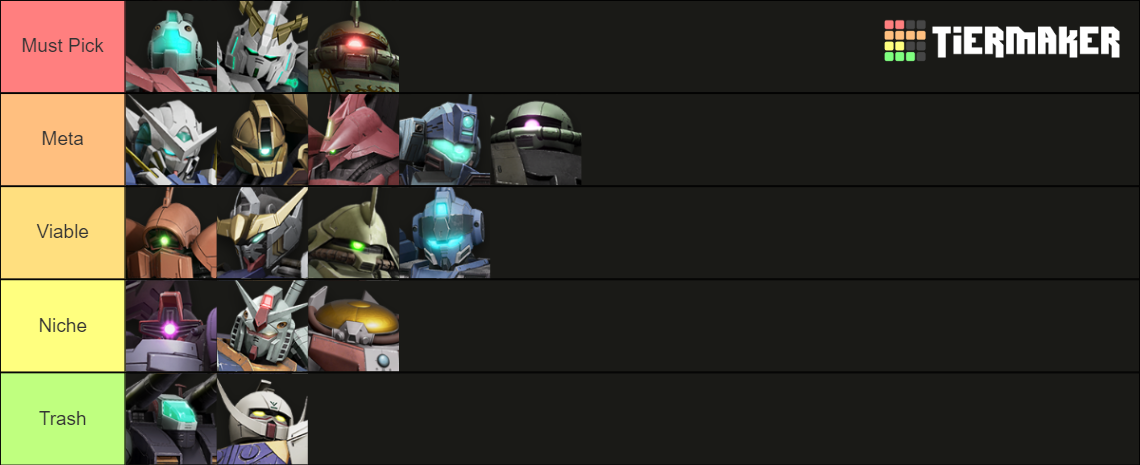Gundam Evo Units Tier List (Community Rankings) - TierMaker