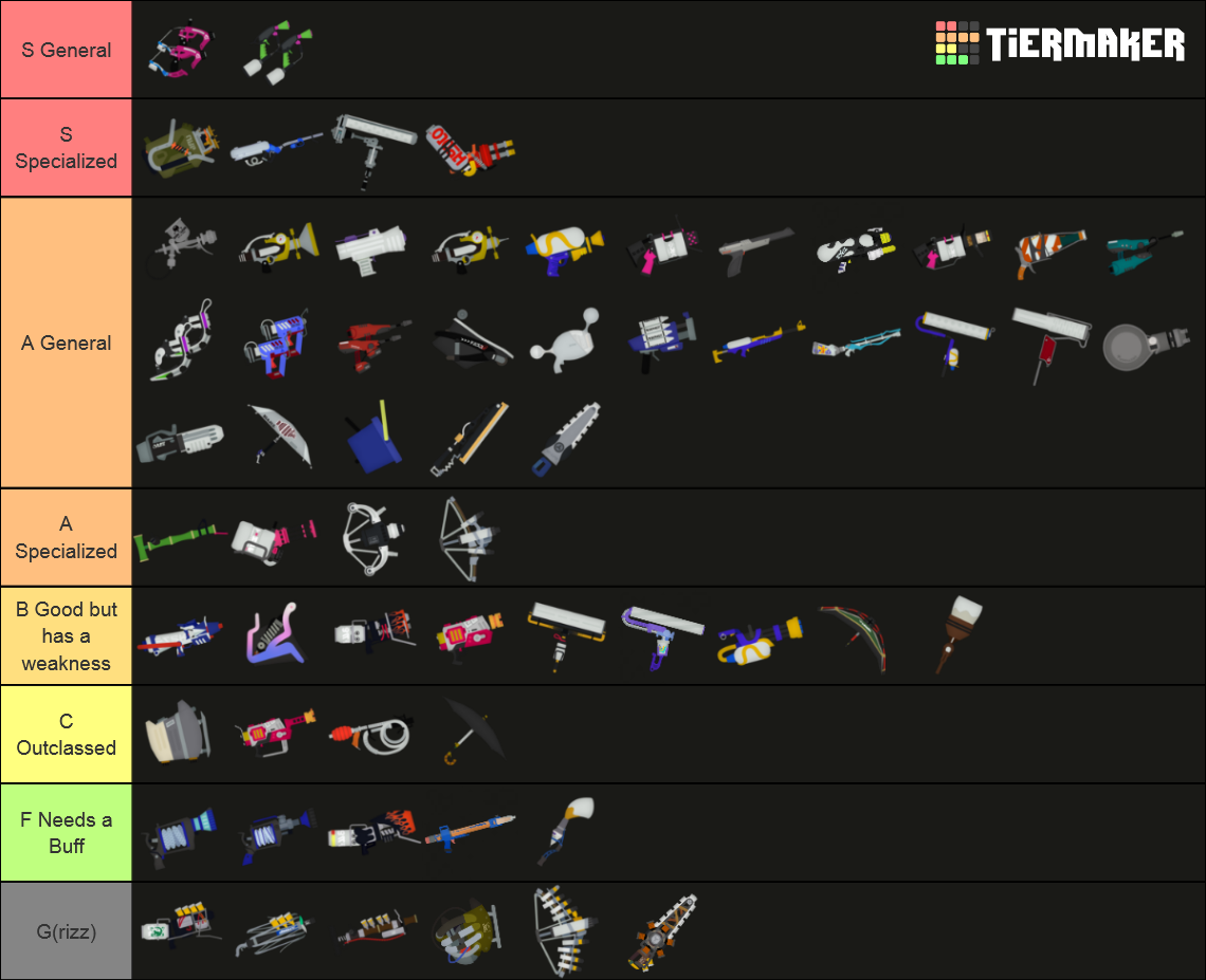 (2D Icons) Splatoon 3 Salmon Run Main Weapon Tier List (Community ...