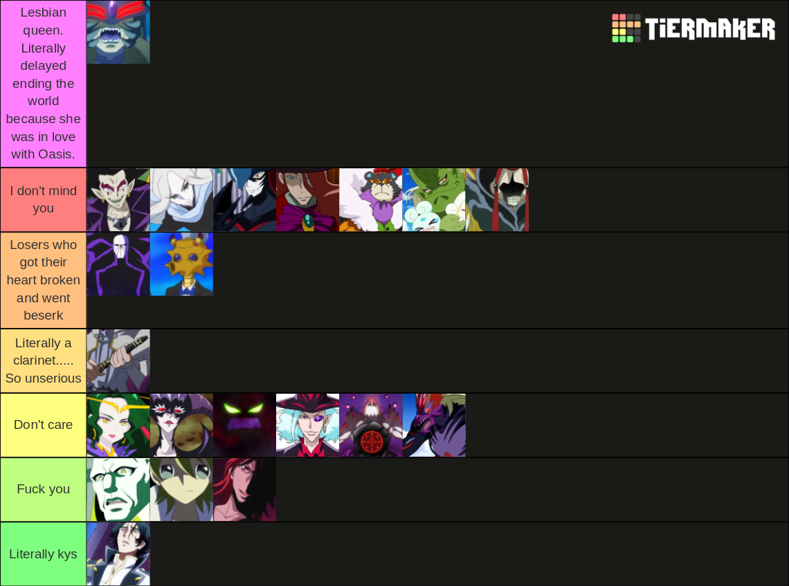 Precure All Antagonists, Villains, & etc Tiermaker Tier List (Community ...