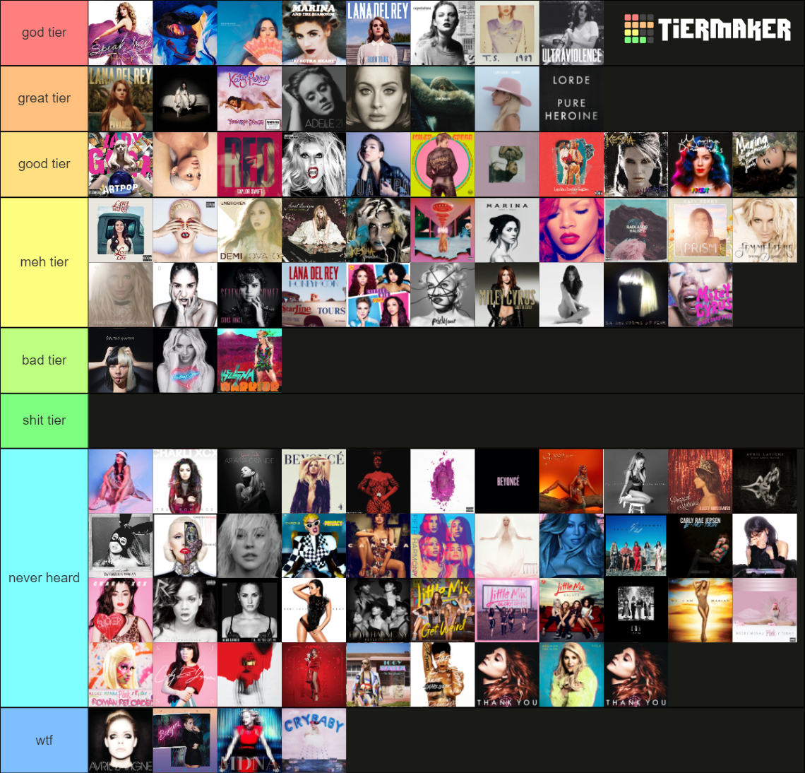 2010's Female Pop Albums Tier List (Community Rankings) - TierMaker