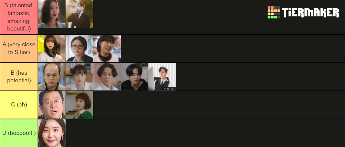 business proposal Tier List (Community Rankings) - TierMaker