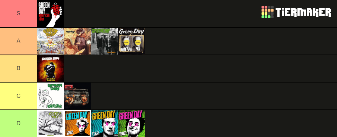 Green Day Album Tier List (Community Rankings) - TierMaker