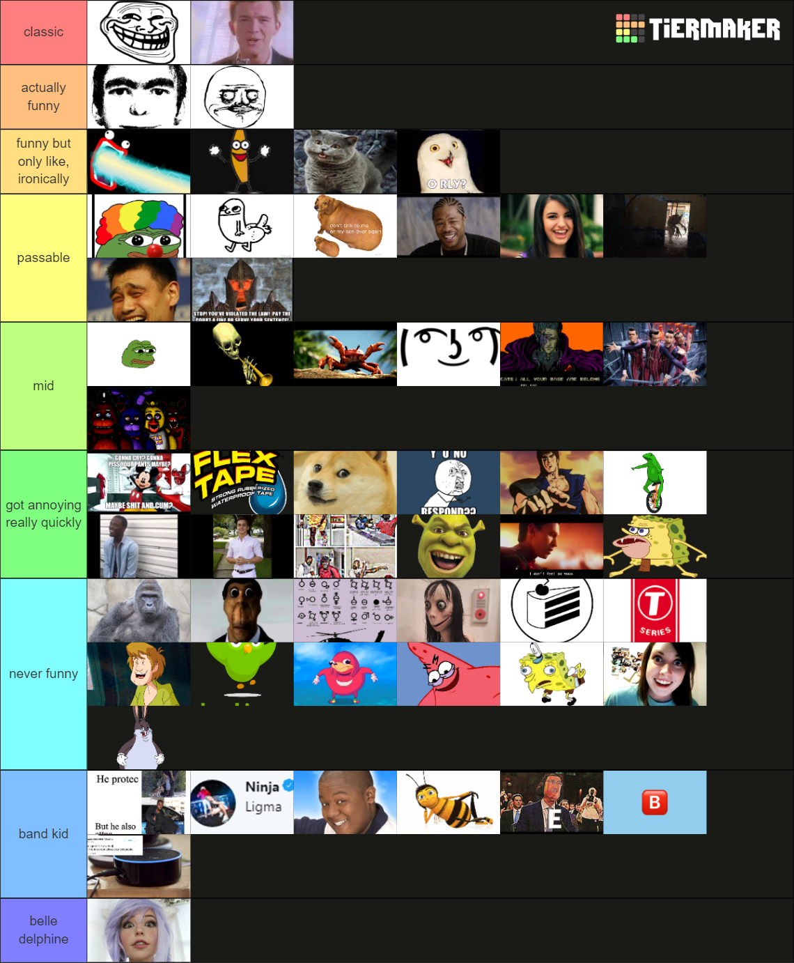 Memes Tier List (Community Rankings) - TierMaker