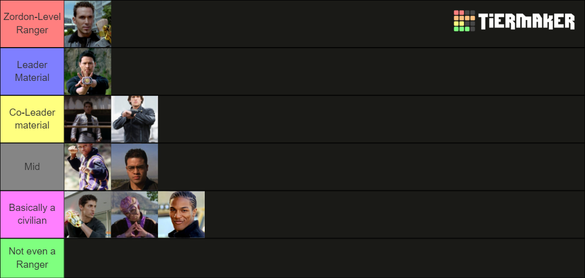 Black Ranger Tier List (Community Rankings) - TierMaker