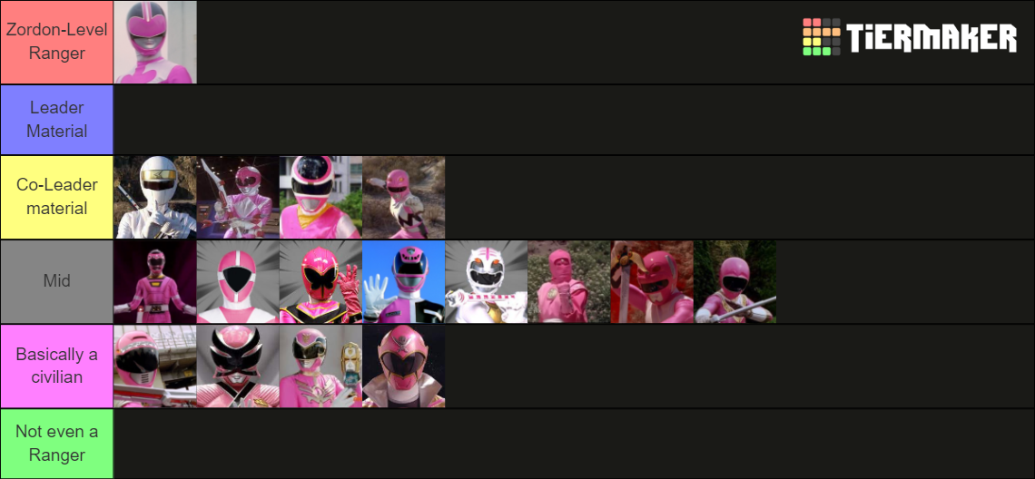 Pink and White Rangers Tier List (Community Rankings) - TierMaker
