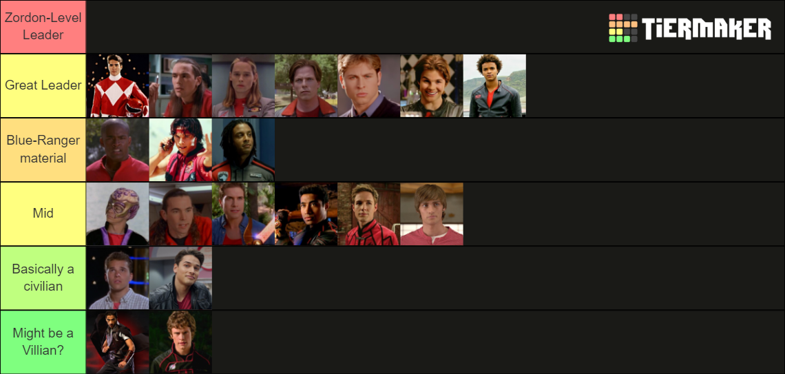 Power Rangers Character Rankings (Red) Tier List (Community Rankings) - TierMaker