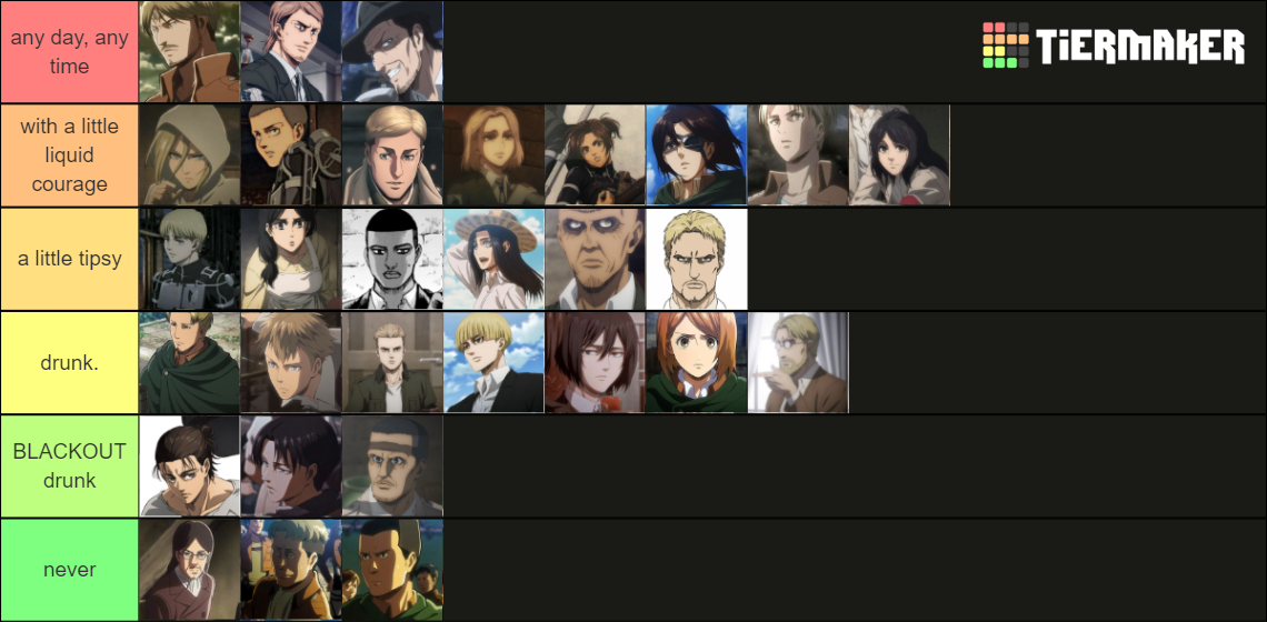 attack on titan / snk smash or pass Tier List (Community Rankings) - TierMaker