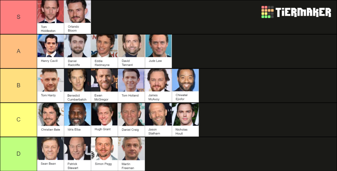 Male British Actors Tier List (Community Rankings) - TierMaker