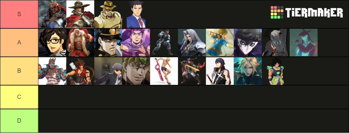 Most Attractive Male Characters Tier List (Community Rankings) - TierMaker