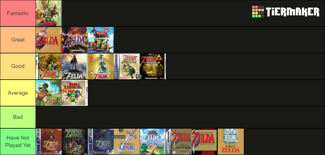 The Legend of Zelda (Games) Tier List (Community Rankings) - TierMaker