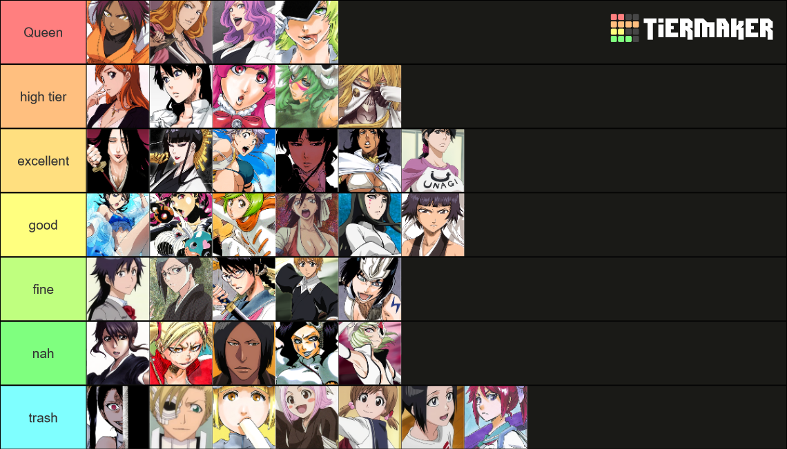 Bleach Waifu's (2022) Tier List (Community Rankings) - TierMaker