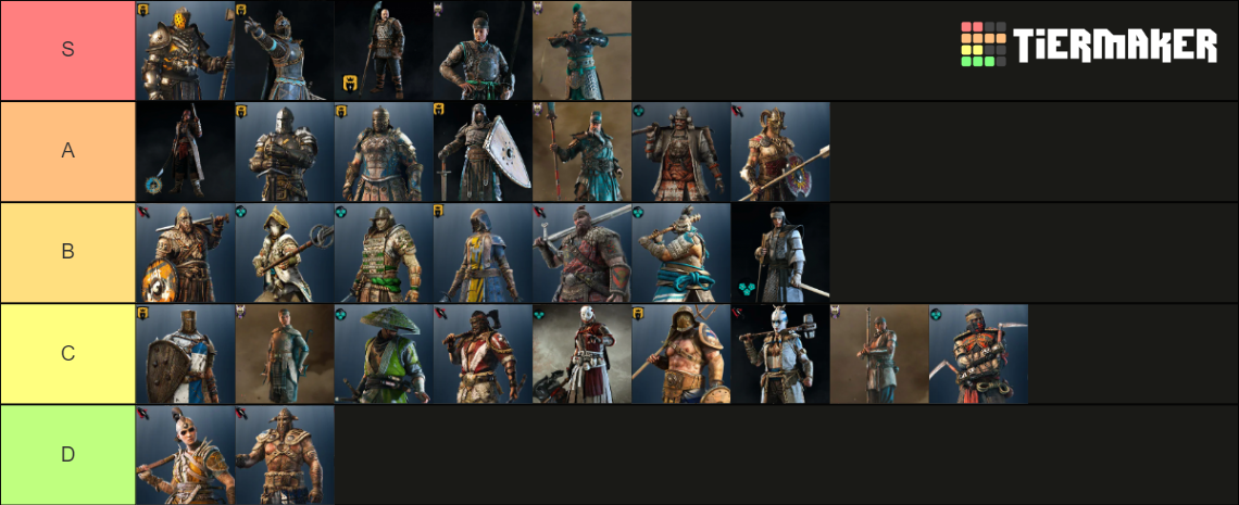 For Honor | updated (19/07/2022) Tier List (Community Rankings) - TierMaker