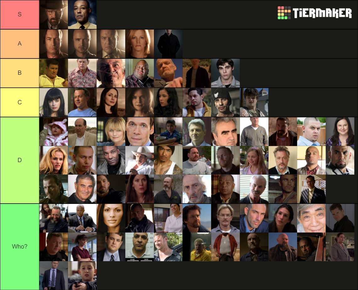 All Breaking Bad Characters Tier List (Community Rankings) - TierMaker