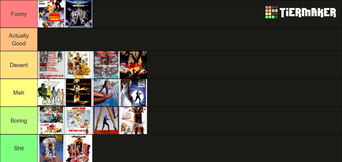 James Bond Tier List (Community Rankings) - TierMaker