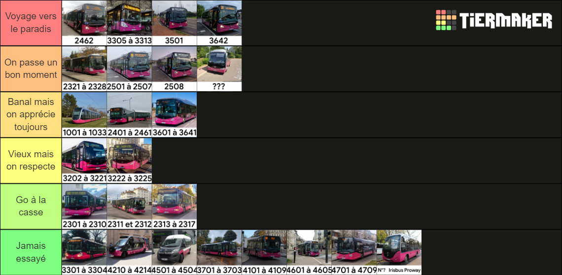 Bus Divia Tier List (Community Rankings) - TierMaker