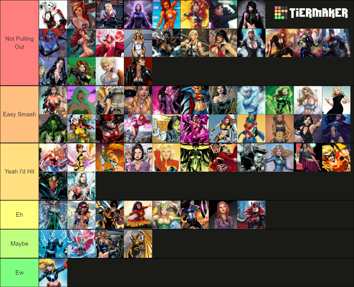 Hottest Comic Book Characters Tier List Community Rankings TierMaker hottest-comic-book-characters-tier-list-community-rankings-tiermaker
