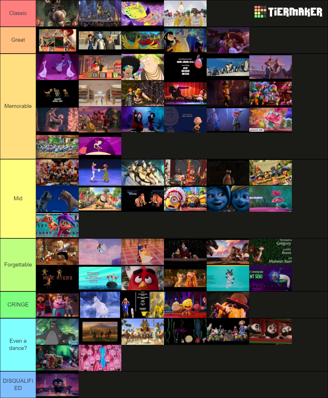 ANIMATED DANCE PARTY ENDINGS Tier List (Community Rankings) - TierMaker