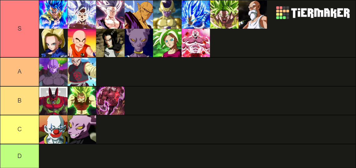 Dragonball power level (TOP through Super Hero) Tier List (Community ...