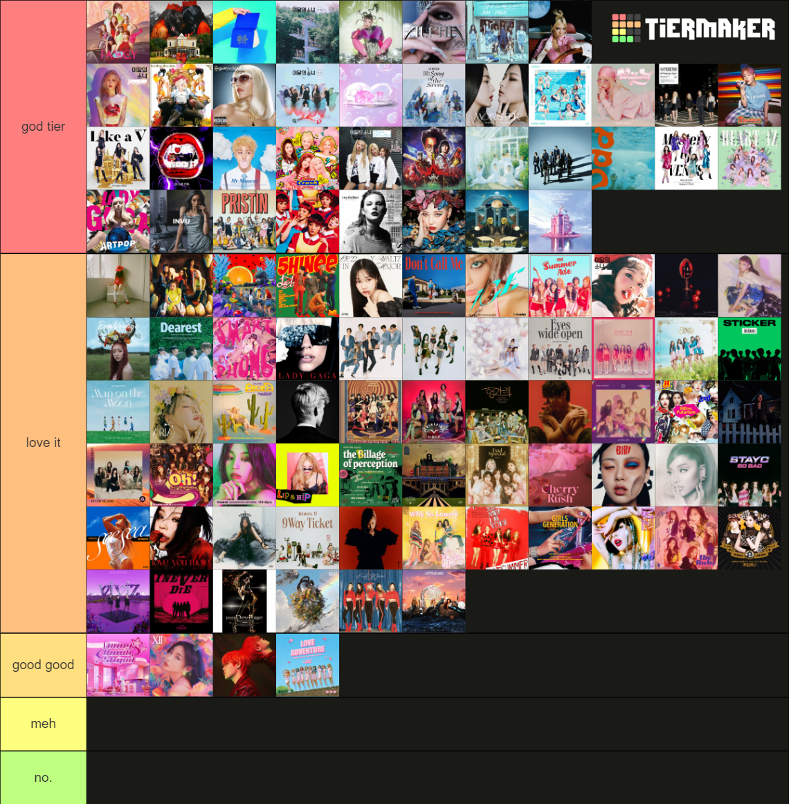 album covers ranking Tier List (Community Rankings) - TierMaker