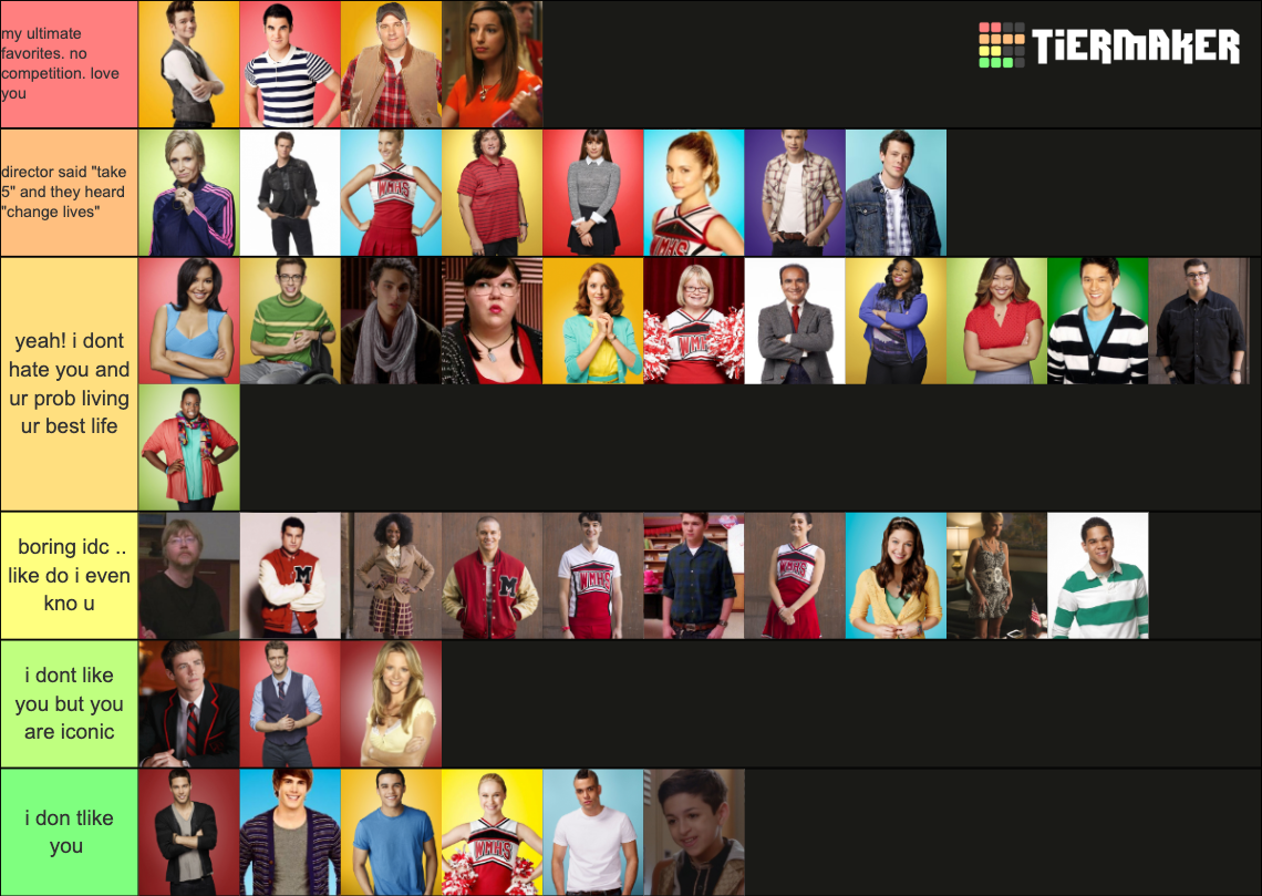 Glee Characters (S1-S6) Tier List (Community Rankings) - TierMaker