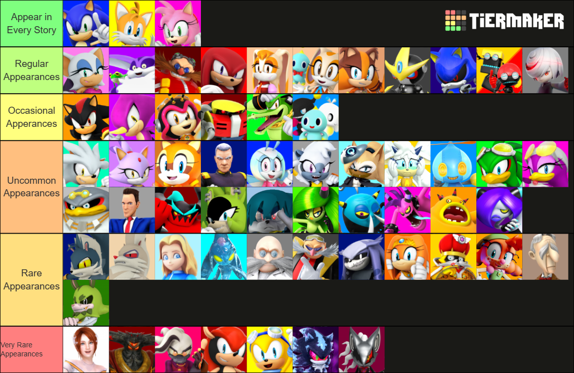 Sonic Dimensional Characters & Sage & Impostors Tier List (Community ...