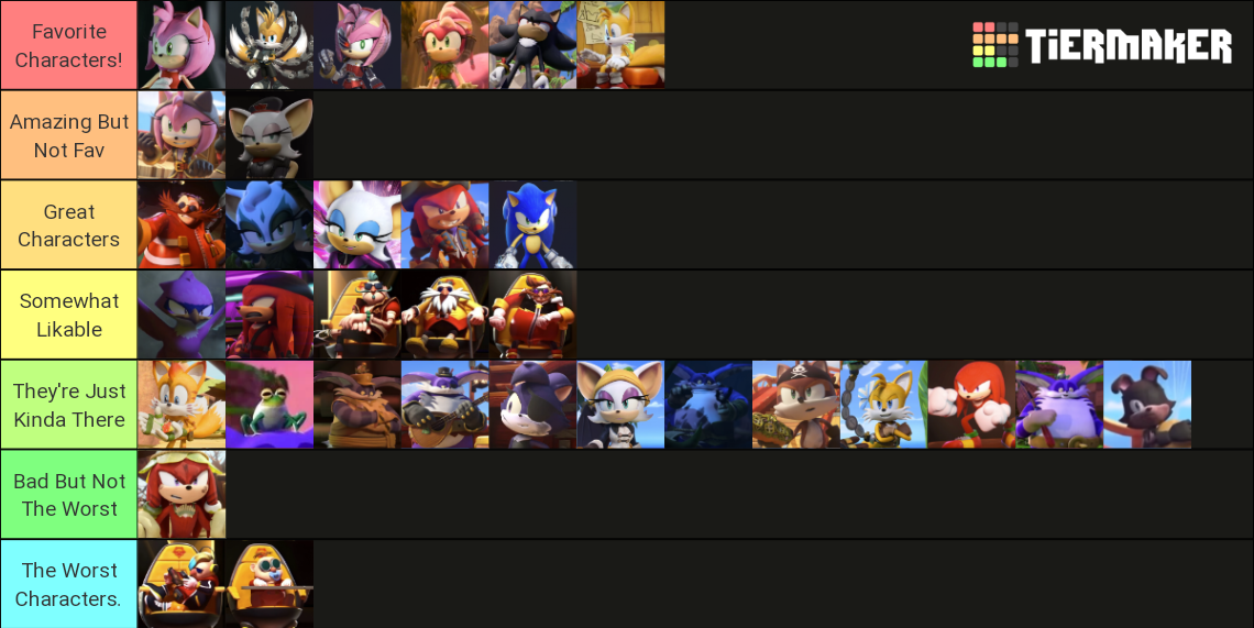 Sonic Prime Character Tierlist Tier List (Community Rankings) - TierMaker