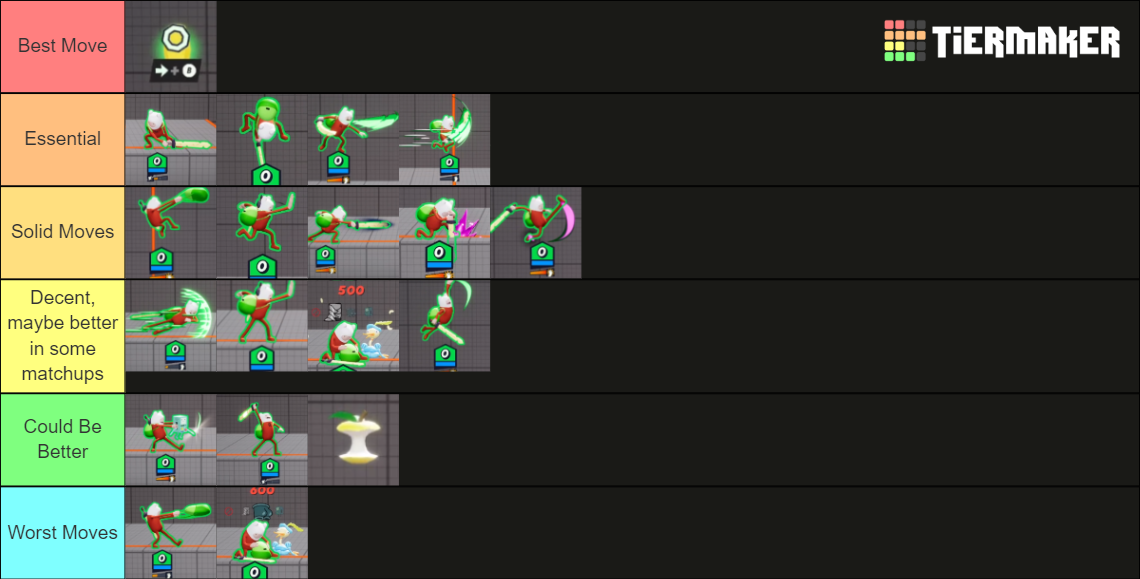 MVS Finn Moves Tier List (Community Rankings) - TierMaker