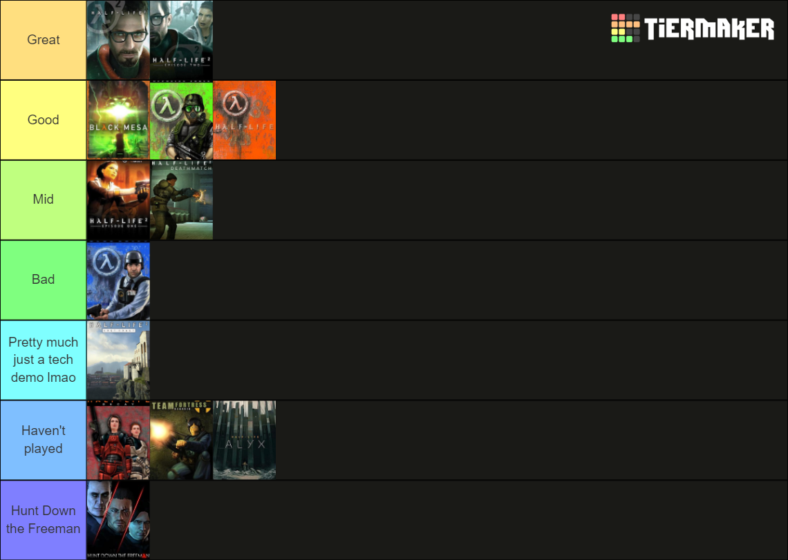 Half Life Complete Tier List (Community Rankings) - TierMaker