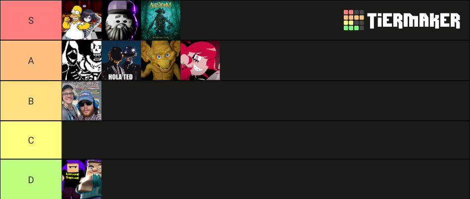 A GRAND ADVENTURE OFFICIAL TIER LIST Tier List (Community Rankings ...