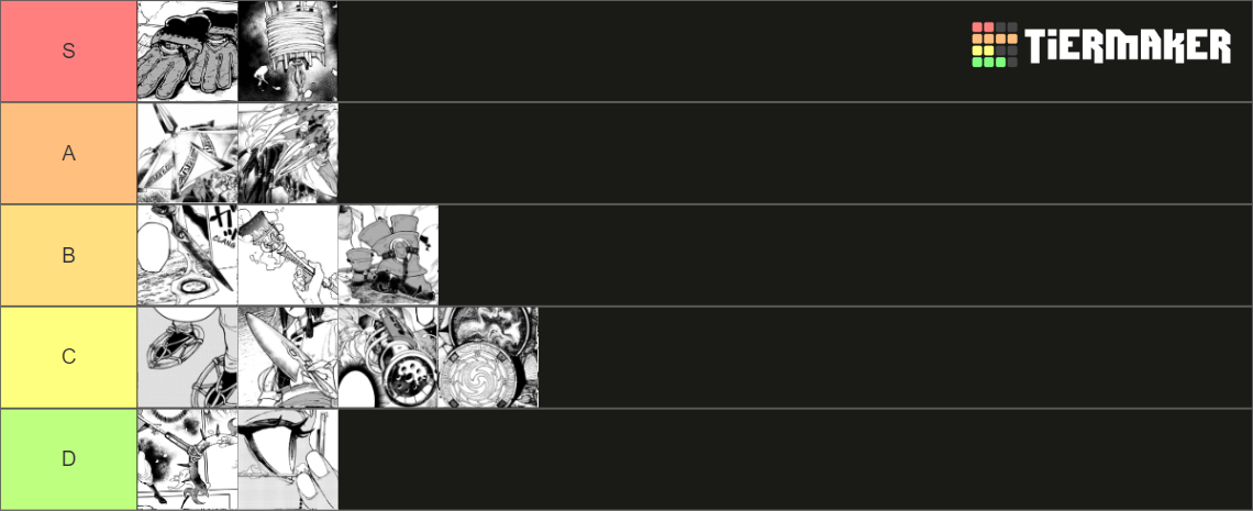 Gachiakuta Jinkis Tier List (Community Rankings) - TierMaker