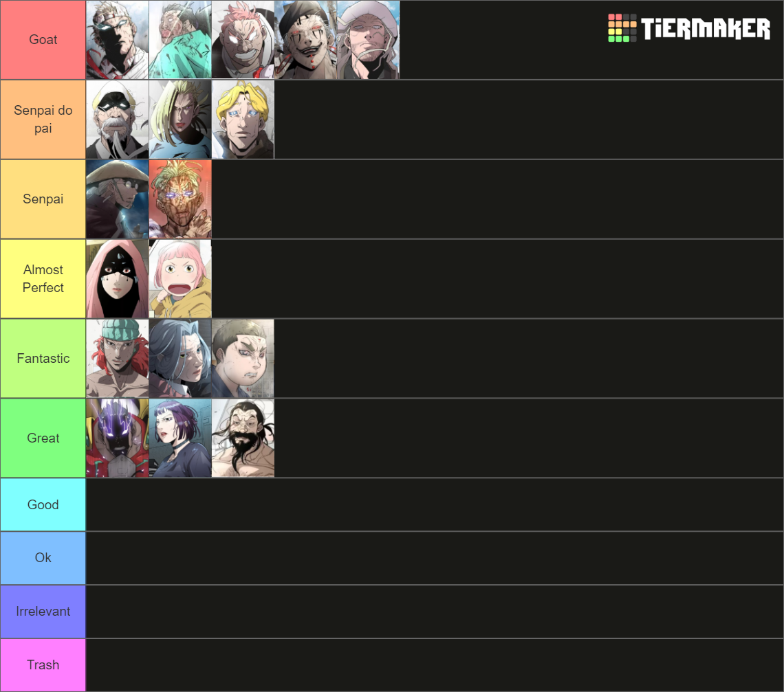 Super Human Era Tier List (Community Rankings) - TierMaker