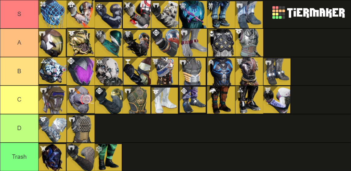 Destiny 2 Hunter Exotics Tier List (Community Rankings) - TierMaker