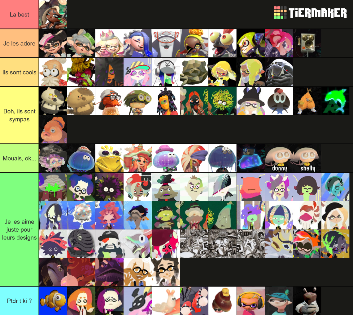 Splatoon Characters Tier List (Community Rankings) - TierMaker